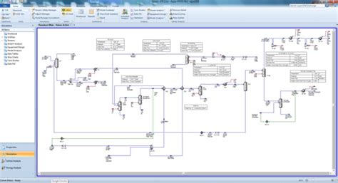 Front End Engineering And Design Feed Unitel Technologies