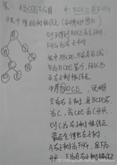 数据结构与算法：已知二叉树两种遍历序列，求第三种遍历序列怎样通过两个序列求第三个 Csdn博客