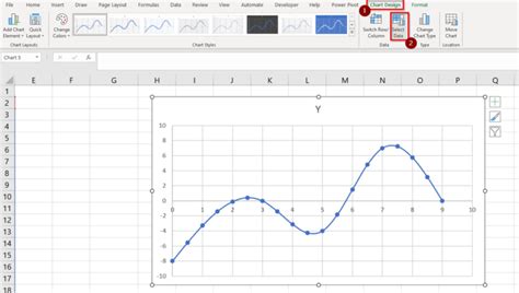 How To Apply Cubic Spline Interpolation In Excel Sheetaki