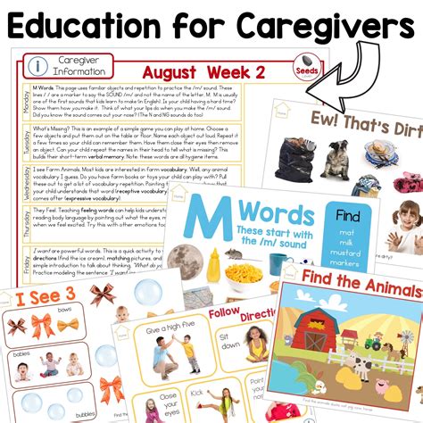 Early Intervention Activity Pages Summer Bundle — Slp