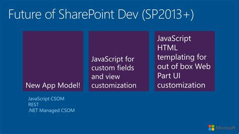 Ppt Sp2013 Javascript Csom For Net Developers Powerpoint