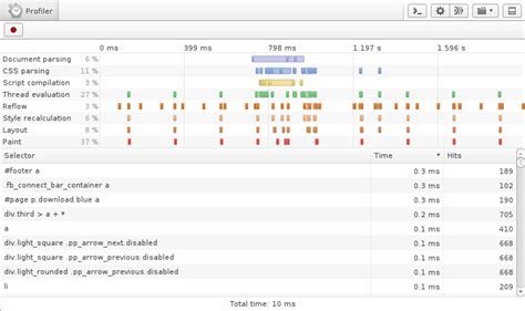 Web Performance Calendar Beyond Bandwidth Ui Performance