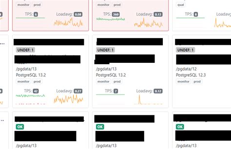 remove undef streaming replication connection status after role