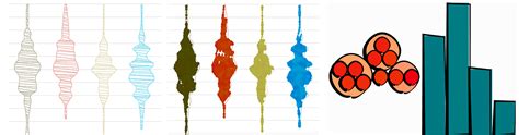 Sketchy Data Visualization In Semiotic By Elijah Meeks Medium