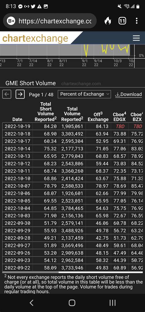 Us Population Density Map 1982 X 1423 Rmapporn
