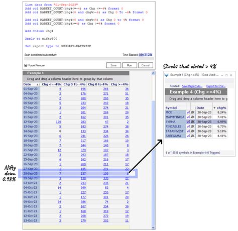 Stock Screener Sentiment Example Define A Time Frame And