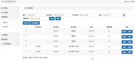 基于java员工信息管理系统的设计与实现 毕业论文任务书开题报告开题答辩ppt毕业答辩ppt答辩稿演示知道视频运行说明项目源码