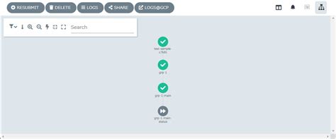 What It Has Been Rendered On DAG UI Seems Different From The Execution Result Issue