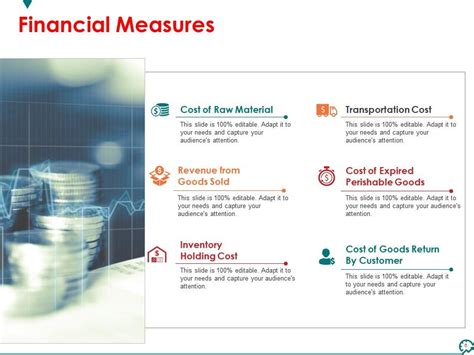 Supply Chain Management Performance Powerpoint Presentation Slides Presentation Graphics