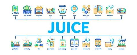 Juice Production Vector Art Icons And Graphics For Free Download