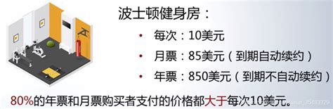 《行为经济学》北京大学 孟涓涓 第三章当下享乐偏误 Csdn博客