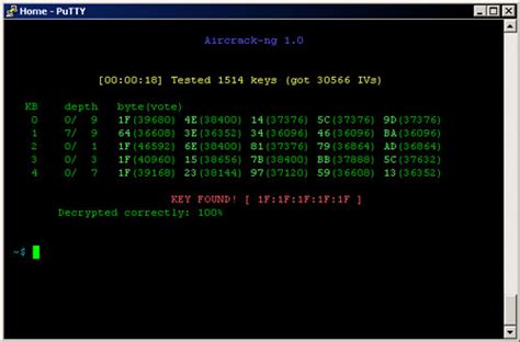 Aircrack Ng چیست؟ آشنایی با ایر کرک ابزار امنیتی تست نفوذ وای فای