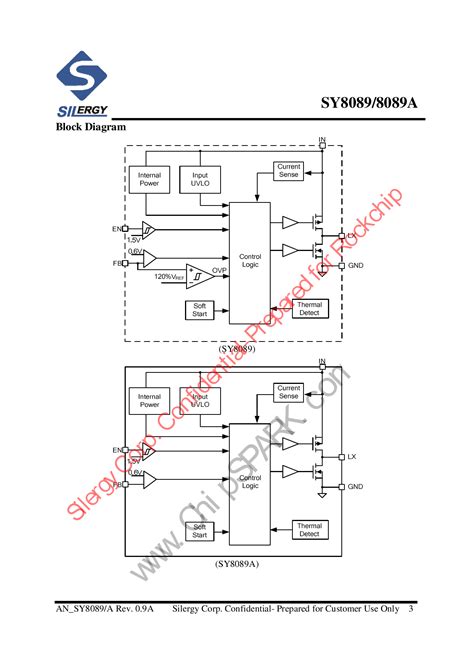 Sy Aaac Silergysy Aaac Pdf