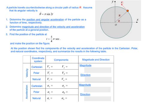 solved y a particle travels counterclockwise along a