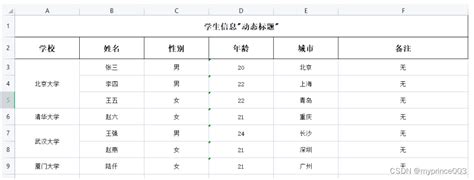 Java Easyexcel实现合并相同内容单元格与动态标题功能java脚本之家