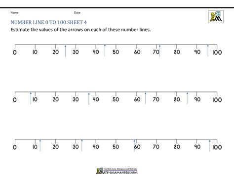 Unmarked Number Line Worksheets Reason About The Location Of Numbers