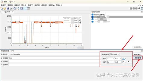 Matlab绘制图后进行图例 知乎