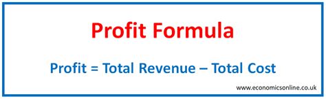 Implicit Vs Explicit Costs