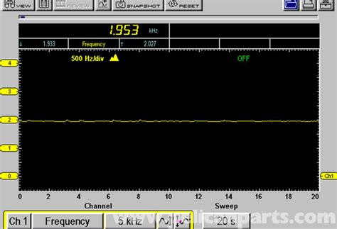 Mini Cooper R56 Mass Air Flow Maf Sensor Testing 2007 2011