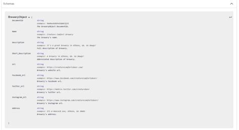 Next Js API Swagger UI OpenAPI Specification Blogs Perficient