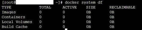 Dev Vda Is Consuming Too Much Space No Space Left On Device Server Fault