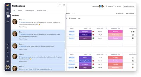 Board Members Support