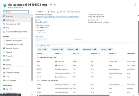 Perform Bulk Nsg Rule Rollout Across Multiple Target Nsgs