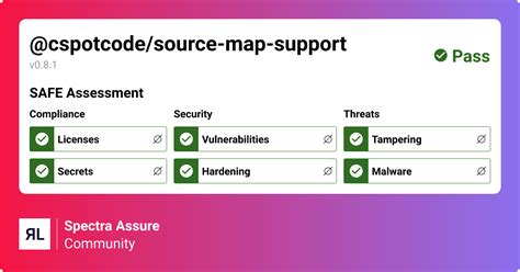 Behaviors Cspotcode Source Map Support Npm Reversinglabs Spectra Assure Community