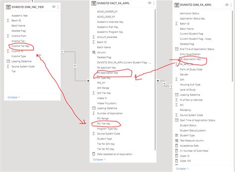 Distinct Count With Filter In Power Bi Between Dimension Table R