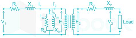 Solved Find The Estimated Current Taken By The Primary Side If A Si