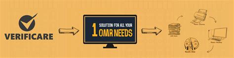 Omr Sheet Reader Archives Omr Home Blog Insights And Updates On Omr