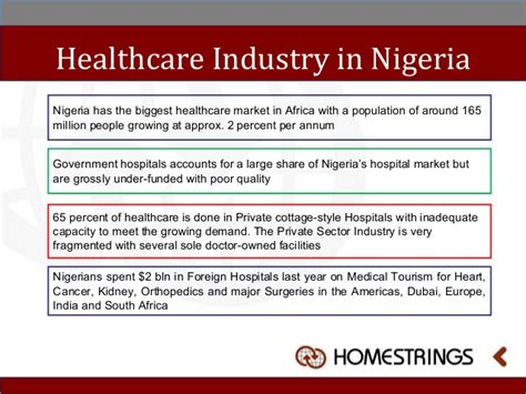51bn Needed To Fix Nigerias Health Care System Wef