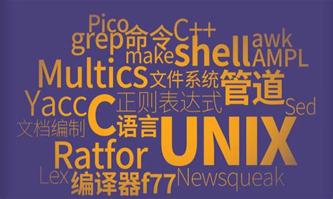 跨越50年历史河流带你走进贝尔实验室一探UNIX的起源与历史 知乎 跨越50年历史河流带你走进贝尔实验室一探UNIX的起源与历史 知乎
