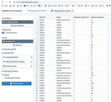 RCA Results Incorrectly Formatting Issue 2 Tesseract Olap Tesseract Ui GitHub