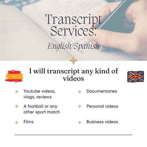 Transcript Any Video With Accuracy By Mateorivilla Fiverr