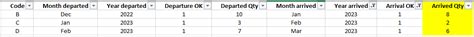 Dynamic Multi Column Filter Based On One Parameter Microsoft Fabric