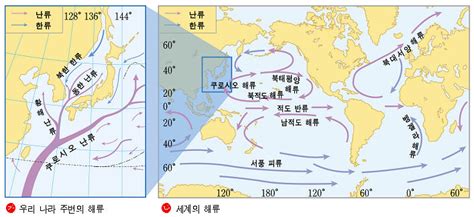 조류 Tide 물길 이란 무엇인가 조석 해류해수의 흐름 네이버 블로그