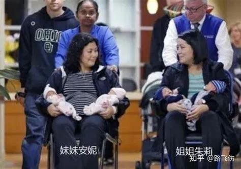 两姐妹同一天生下双胞胎，4个孩子亲子鉴定结果：同父异母 知乎