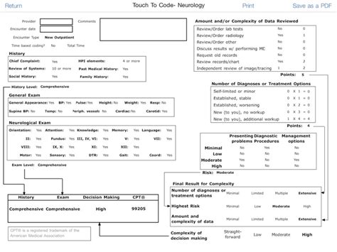 Touch To Code Neurology Eandm Coder By Micheal Gruenthal