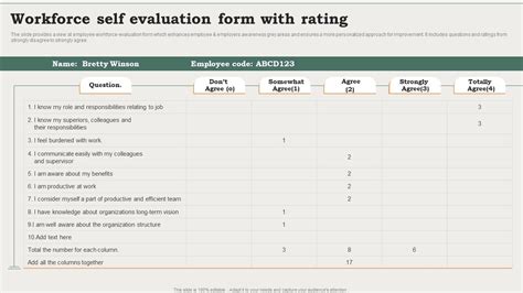 Workforce Self Evaluation Form With Rating Ppt Powerpoint Presentation Icon Graphics Template Pdf