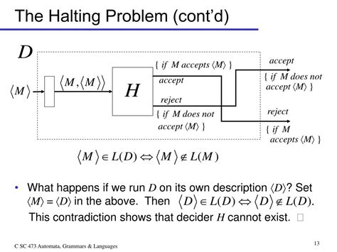 Ppt Automata Grammars And Languages Powerpoint Presentation Free