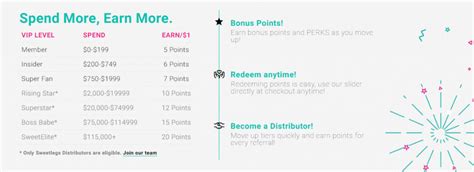 10 Loyalty Program Examples To Emulate [ One Bonus ]