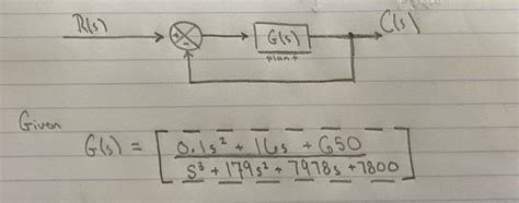 Solved Using Root Locus Design A Pid Controller Given The