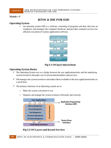 module5 arm microcontroller and embedded system design pdf