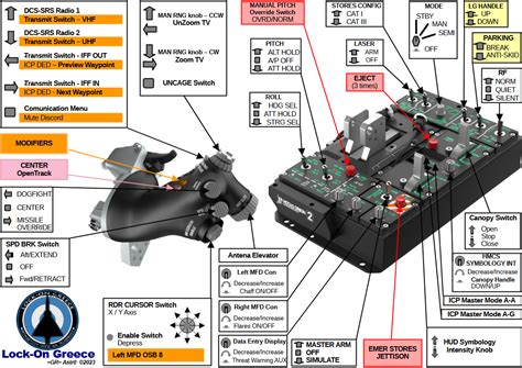 Hotas Orion 2 Full Setup F 16ex Viper Metal None Shaker Kit