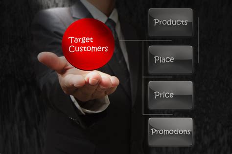 Basic Guide To Customer Lifecycle Stages Nutshell