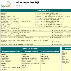 Optimisation de la structure d une base de données MySQL SQL