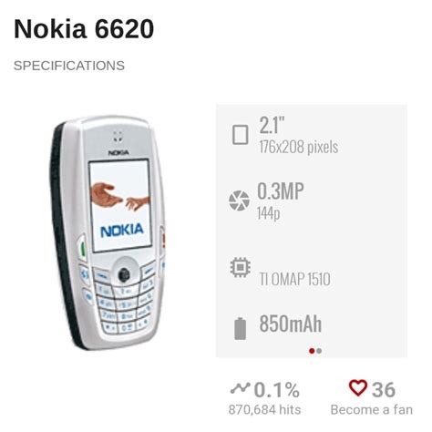 Jual Nokia 6620 Hp Jadul Langka Hp Legendaris Hp Nostalgia 100