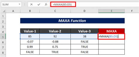 Comparison Among Max Vs Maxa Vs Large And Min Vs Mina Vs Small