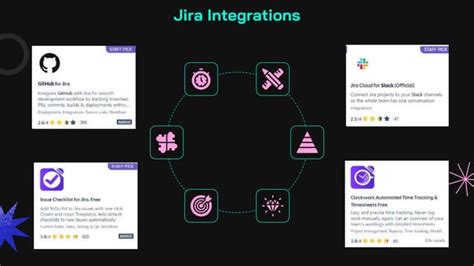 Jira Pptx Jira Pptx